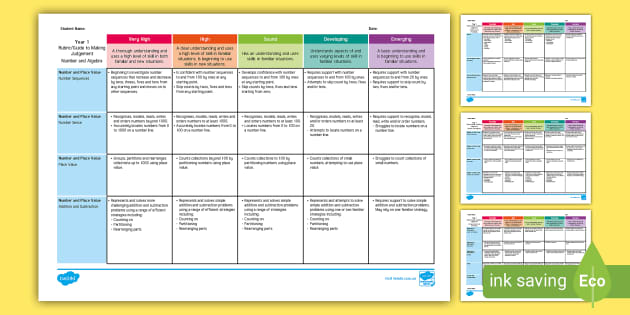 Year One Maths Assessment Rubric Pack (teacher made) Year One Maths Assessment Rubric Pack (teacher made)