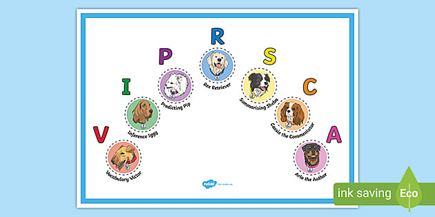 KS2 Totally Pawsome Reading Gang Prompt Poster - Twinkl