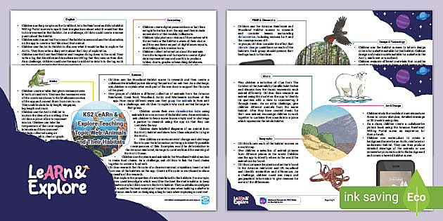 KS2 LeARn & Explore Topic Web: Animal Habitats - Twinkl