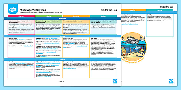 Mixed Age Under the Sea Themed Weekly Plan (Ages 4-11)