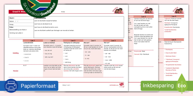 Graad R Klanke Lesplan r (Teacher-Made) - Twinkl