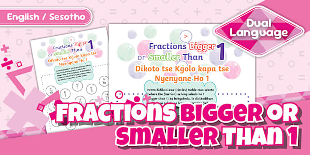 Grade 7 Maths - Term 2 - Fractions Bigger or Smaller Than 1 Activity ...