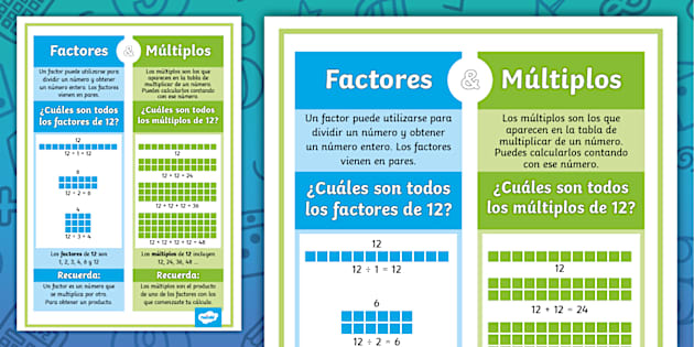 Póster informativo: Factores y múltiplos - Twinkl