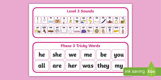 Level 3 Phonics Sound Table Strip - Primary Resources