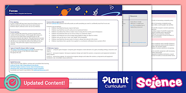 Science: Forces: Year 5 Snapshot Unit Overview - Twinkl