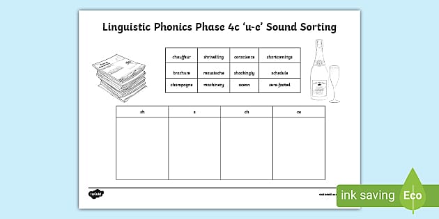Linguistic Phonics Phase 4c 'sh, s' Sound Sorting Worksheet
