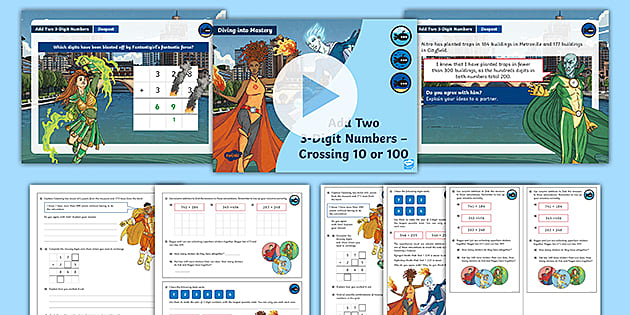 👉 Adding Three Digit Numbers with Regrouping Lesson Plan