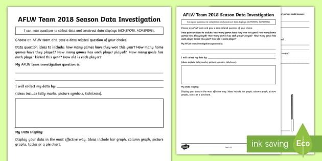 Women's Australian Rules Football Team 2018 Season Data Investigation