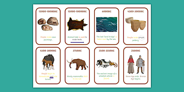 KS2 Colourful Semantics Sone Age Timeline Cards - Twinkl