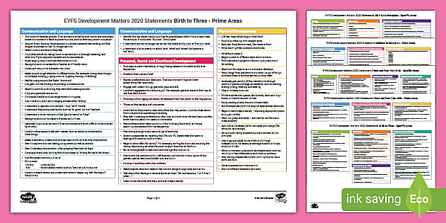 👉 EYFS Development Matters Statements Divided into Ages and Stages (New ...