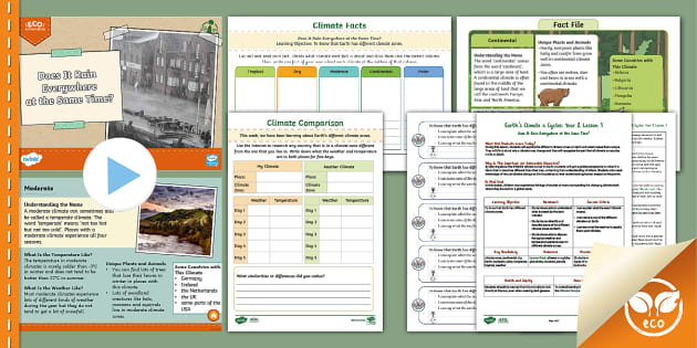 Different Climate Zones: Eco Adventurers Year 2 Lesson 1