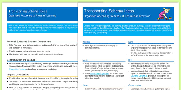 EYFS Transporting Schema Activity Planning and Continuous Provision Ideas