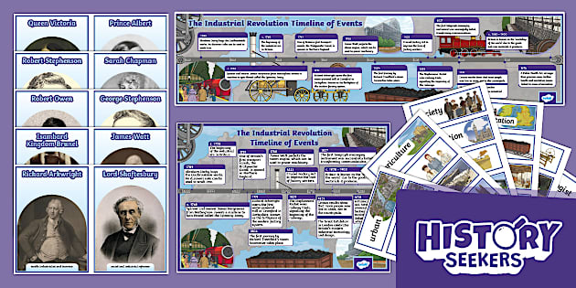 Industrial Revolution Timeline Pack (Teacher-Made) - Twinkl Industrial Revolution Timeline Pack (Teacher-Made) - Twinkl