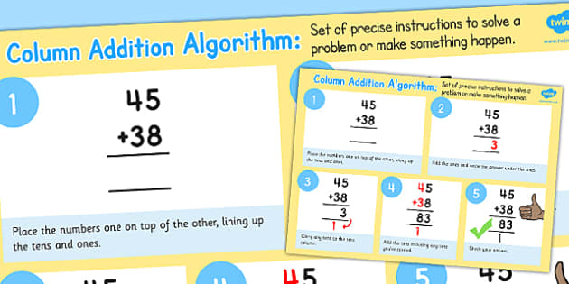 Column Addition Algorithm Computing Curriculum Vocabulary Poster