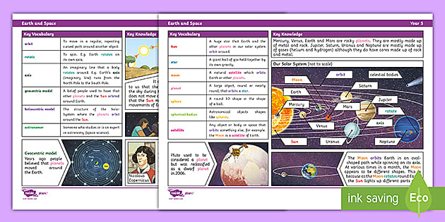 Science Knowledge Organiser: Earth and Space Year 5 - Twinkl