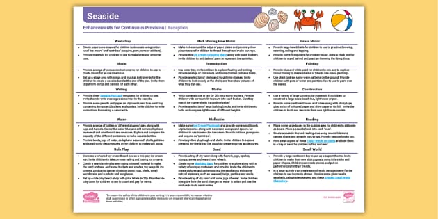 EYFS Seaside Continuous Provision Planning Ideas - Reception