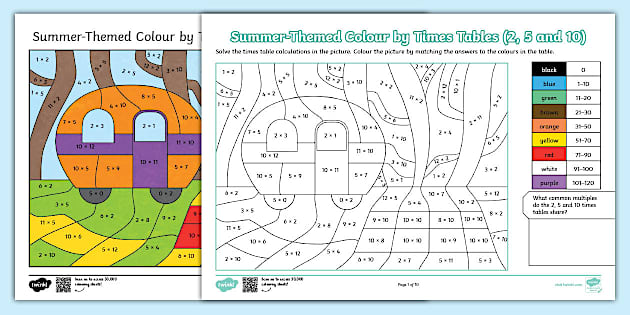 👉 Summer-Themed Colour by Calculation Times Tables Activity
