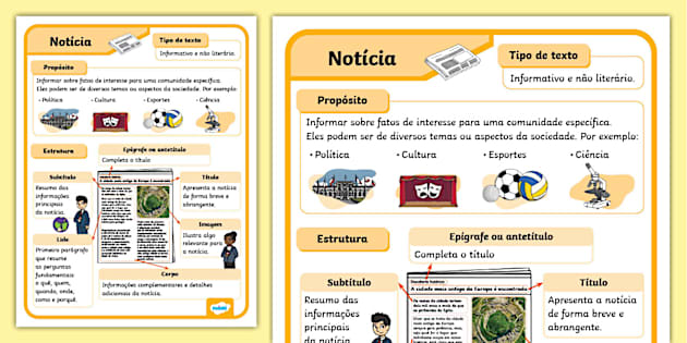 Notícia - Pôster (profesor hizo) - Twinkl
