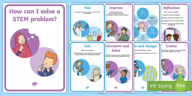 STEM Problem Solving A4 Display Poster (teacher made)