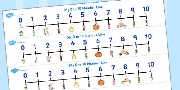 FREE! - Cinderella Number Lines 0-10 (teacher made) - Twinkl