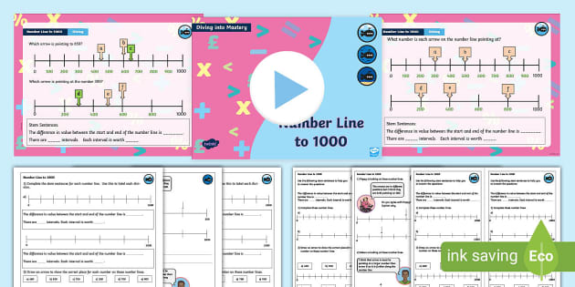 👉 Year 4 Diving into Mastery: Step 3 Number line to 1000
