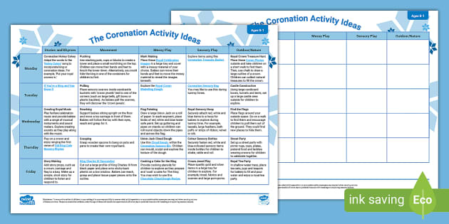 EYFS Baby Room Planning: The Coronation (teacher made)