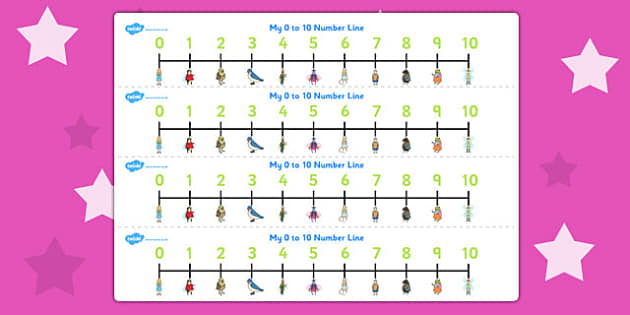 Thumbelina Number Lines 0-10 (Teacher-Made) - Twinkl Thumbelina Number Lines 0-10 (Teacher-Made) - Twinkl