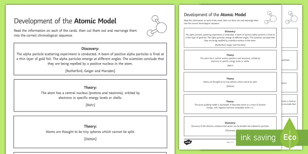 Atomic Theory Timeline Worksheet Answers Beyond Secondary