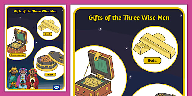 Gifts of the Three Wise Men Display Poster (Teacher-Made)
