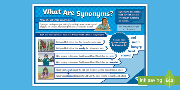 KS2 What are Synonyms? Display Poster (teacher made) KS2 What are Synonyms? Display Poster (teacher made)