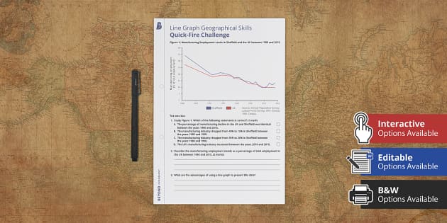 GCSE Line Graph Geographical Skills Quick-Fire Challenge