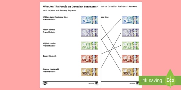 People on Canadian Banknotes Word and Picture Matching Worksheet ...