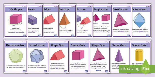 3d Geometric Shapes Chart