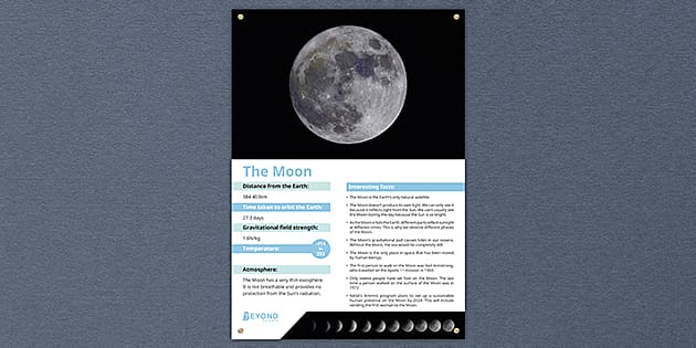 Beyond Secondary - KS3 Science: Moon Information Poster