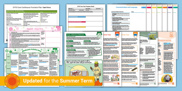 Free Early Years Resources Pack - EYFS | Twinkl - Twinkl