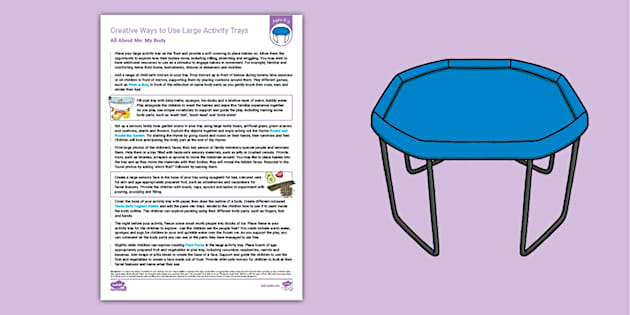 Early Years All About Me Activities for Ages 1-2 - Twinkl