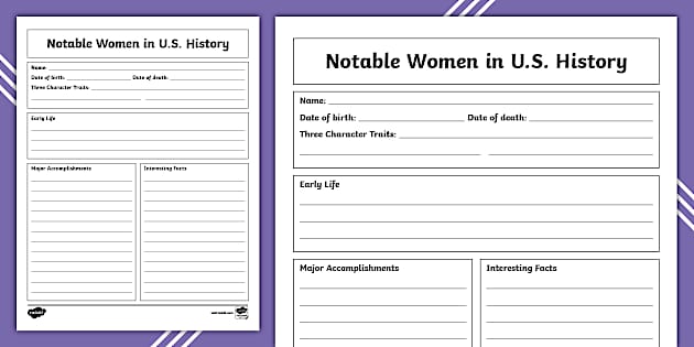 Graphic Organizer | Important Women in American History