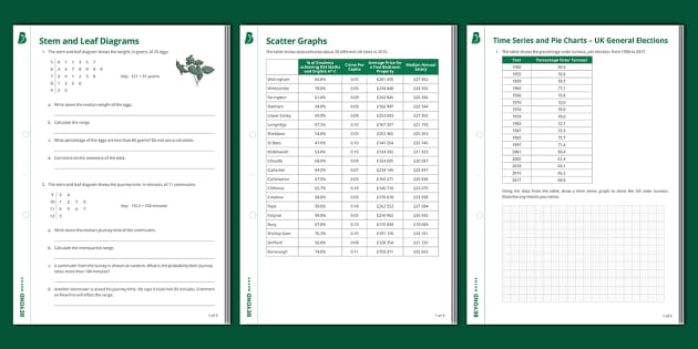 👉 Constructing and Interpreting Statistical Diagrams: Foundation 👉 Constructing and Interpreting Statistical Diagrams: Foundation