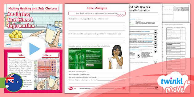 Y6 Health Making Healthy Choices: Analysing Nutritional Info