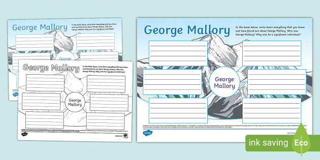 George Mallory Mind Map - Twinkl
