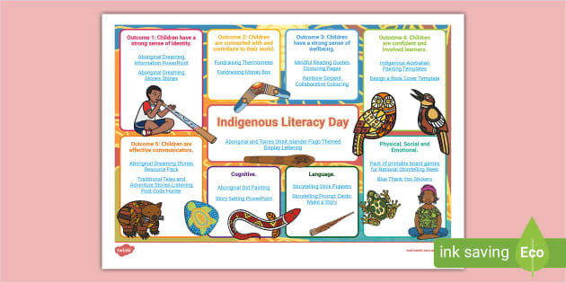 Indigenous Literacy Day Topic Planner teacher Made Indigenous Literacy Day Topic Planner teacher Made