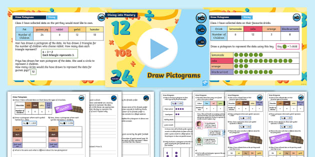 Y3 DiM: Step 2 Draw Pictograms Teaching Pack - Twinkl