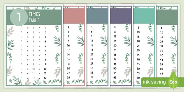 👉 Botanical-Themed Times Table Display Posters - Twinkl