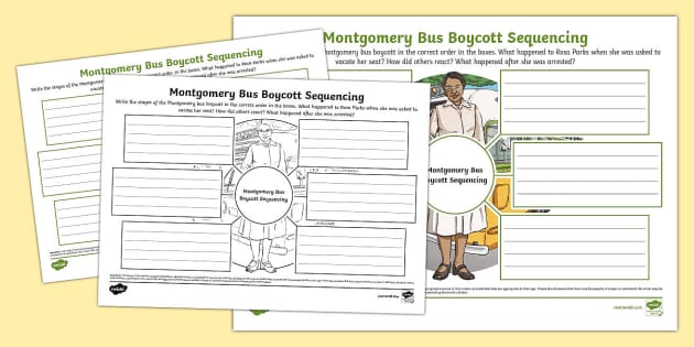 Montgomery Bus Boycott Mind Map (teacher made) - Twinkl