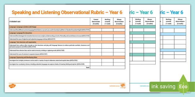 Year 6 Speaking and Listening Observational Rubric - Twinkl