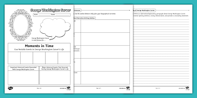 George Washington Carver Biography Research and Writing Project