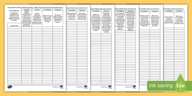 WA Pre-Primary HASS Assessment Rubric/Guide (teacher made)