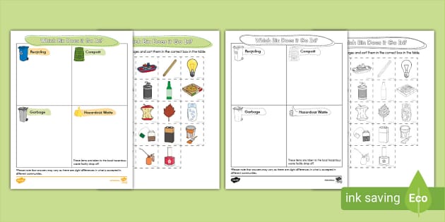 Sort the Waste Activity Sheet (teacher made)