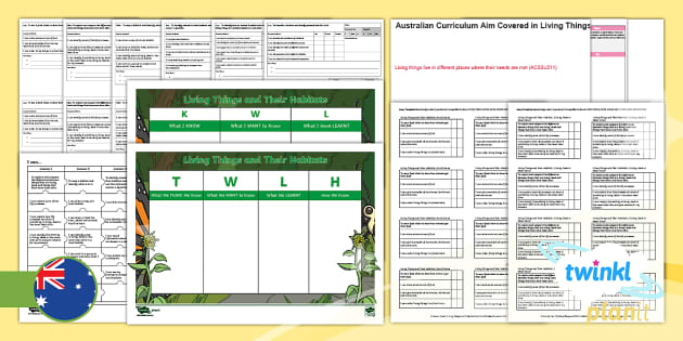 Year 1 Science Living Things and Their Habitats Assessment Pack