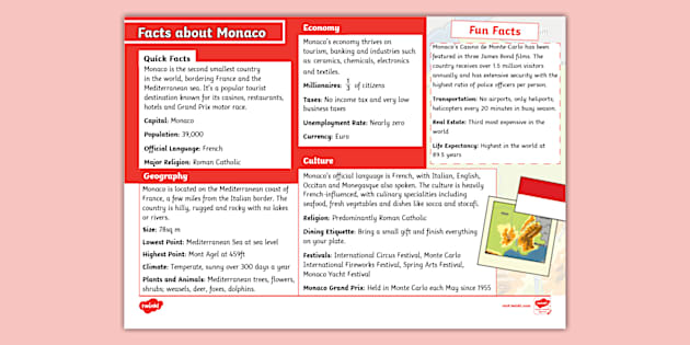 Monaco Country Facts Display Poster (Teacher-Made) - Twinkl